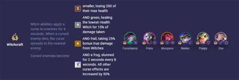 TFT Set 12 Guide How To Play Witchcraft Mobalytics