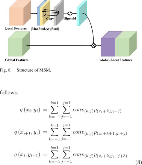 Figure 10 From Multigranularity Self Attention Network For Fine Grained