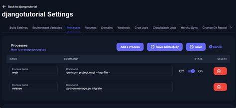 Django Docker Tutorial With Postgres