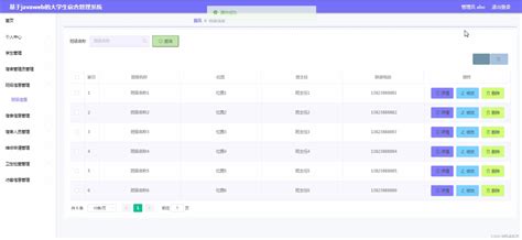 Java基于javaweb的大学生宿舍管理系统源码mysql文档javaweb宿舍管理系统源代码 Csdn博客