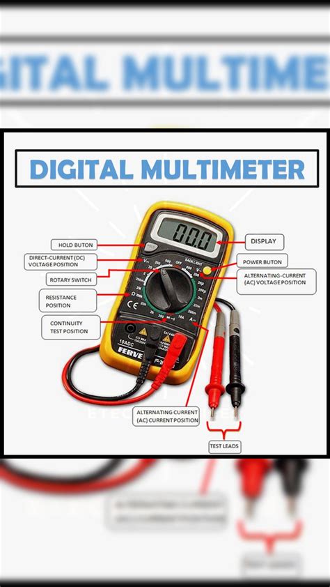 Digital Multimeter Symbols Explained Electrical Attenuator Symbols
