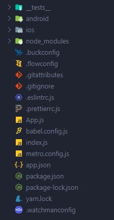 Reactjs What Is The Purpose Of Each File In The React Native File Architecture Stack Overflow