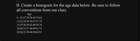 Solved II Create A Histogram For The Age Data Below Be Chegg