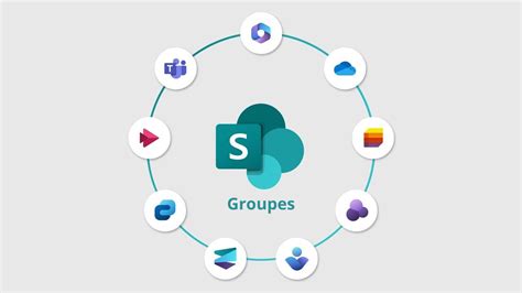 Les Types De Groupes Dans Sharepoint Linkdis
