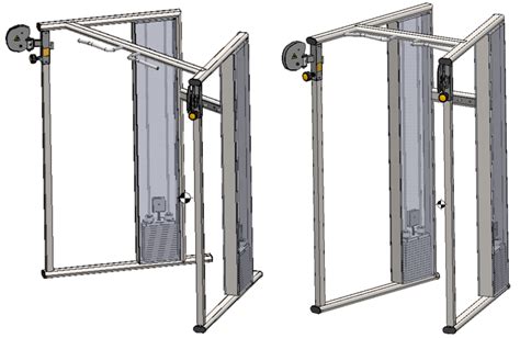 Stability Optimization — Chet Haley