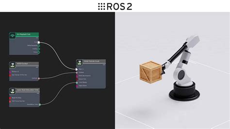 Nvidia Unveils Generative Ai Tools New Simulation And Perception