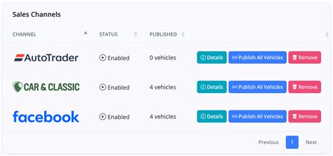 importing your autotrader stock usage guide documentation