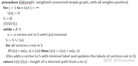 图 附带算法伪代码 知乎