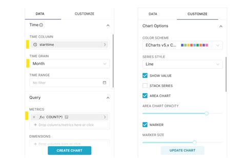 Data Visualization In Postgresql With Apache Superset Tiger Data