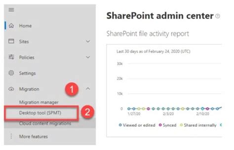 Steps To Migrate Data To SharePoint Online