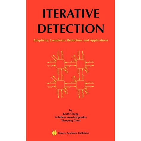 iterative detection no shoptime