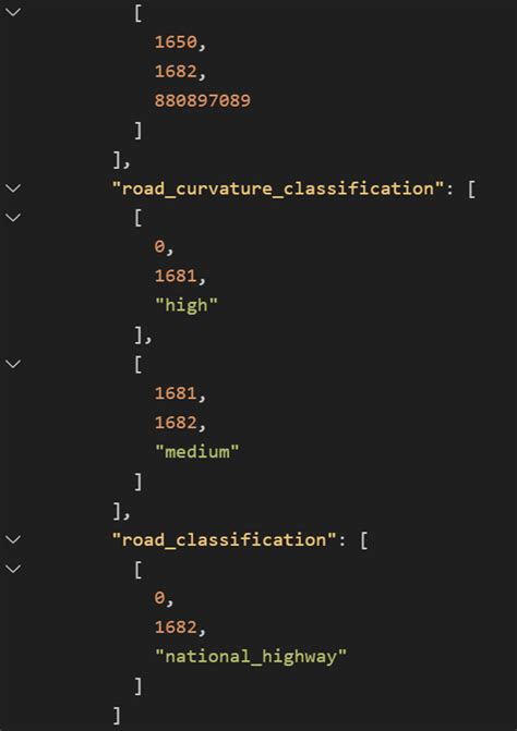 Erroneous Encoded Values In Routing Response Open Source Routing Engine Graphhopper Forum