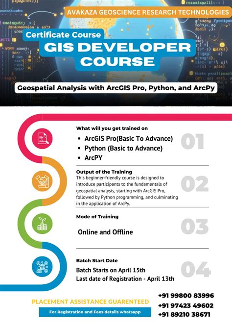 unlock the world of geospatial analysis with our gis developer course