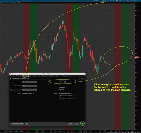 ThinkOrSwim Percent Change From Open Scan Watchlist Column