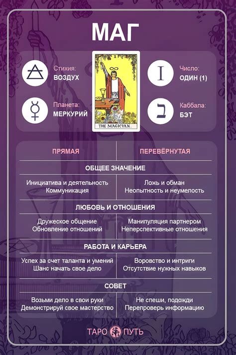 Маг Таро - значение карты | Таро, Карта, Магия
