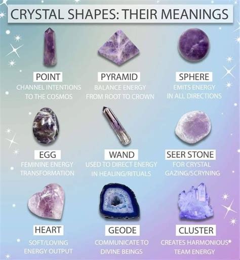 Best 13 Kyanite Meaning Properties And Powers Artofit