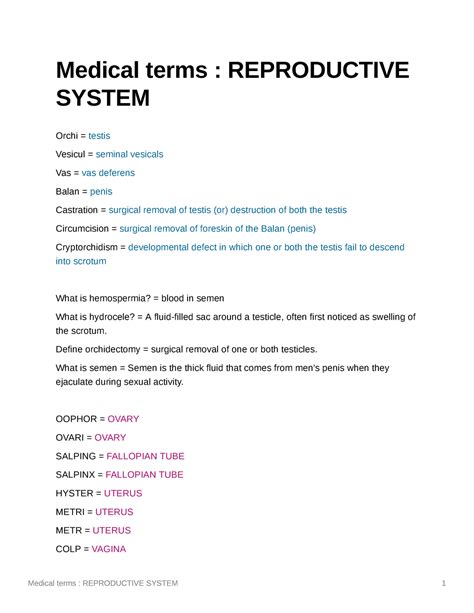 Medical Terms For Reproductive System Medical Terms REPRODUCTIVE SYSTEM Medical Terms