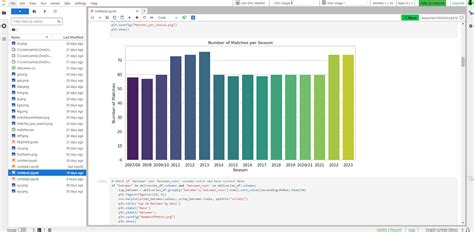 How To Download Jupyter Notebook As Html By Amit Yadav Medium How To Download Jupyter Notebook As Html By Amit Yadav Medium