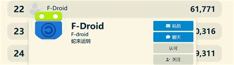 咦 头像bug还在呢 运营反馈 Linux Do