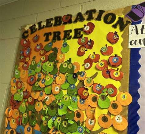 Madni Academy On Twitter Our Celebration Tree Is Filling Up Beautifully With All The Awards