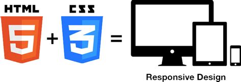 Download Html5 Css3 Png Frontend Web Development Technologies