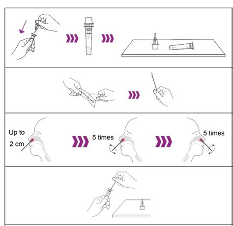 Genrui Sars Cov 2 Antigen Test Kit Instruction Manual