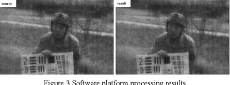 Figure 2 From Image Processing Algorithm Design For Low Light Ebcmos Devices Based On Fpga