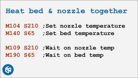 G Code Basics For 3d Printing — Cnc Kitchen