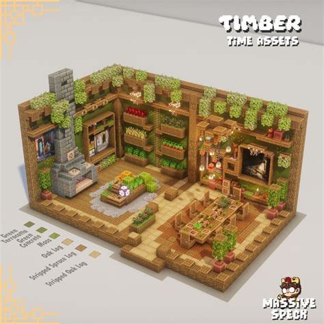 10 Easy Minecraft House Ideas For Beginners Minecraft Houses