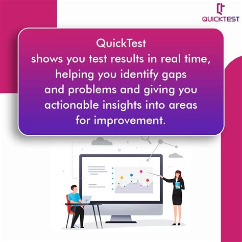 Quick Testai On Linkedin Customerexperience Automatedtesting