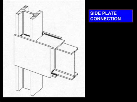 AISC Seismic Design Module AISC Pdf