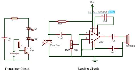 Bluetooth Transmitter And Receiver Circuit Diagram