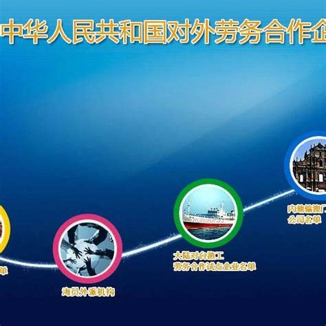 演员王星获救！如何识破出国劳务陷阱？警惕这四大骗局工作中国籍上海浦东机场
