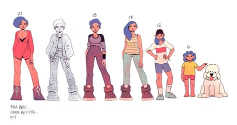 1 Year Using Procreate On Behance 1 Year Using Procreate On Behance