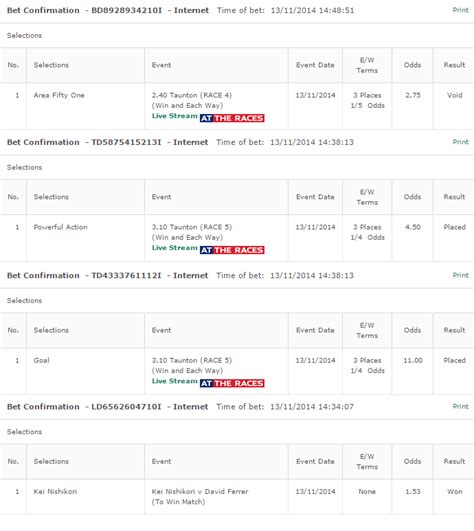 Zcode System Automated Winning Sports Picks | Let’s win with Zcode!