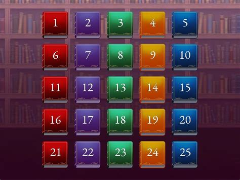 Syllibication Competition Open The Box