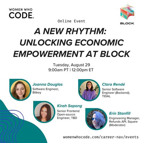 Women Who Code On Linkedin Womenwhocode Womenintech