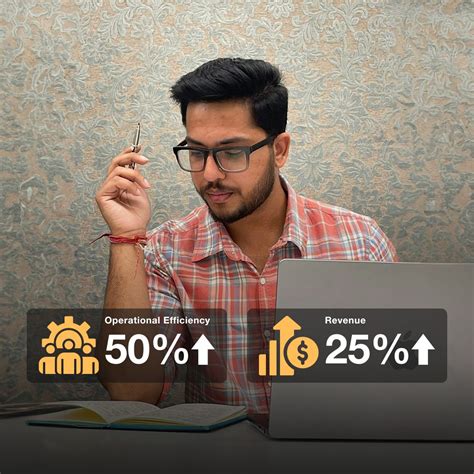 rudram data solutions on linkedin our data based solutions and