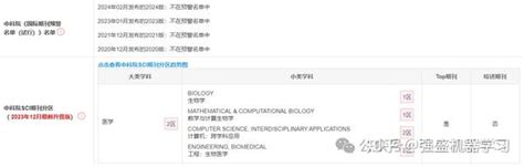 鹦鹉优化算法po 2024年新算法 公式原理详解与性能测评 Matlab代码免费获取 知乎