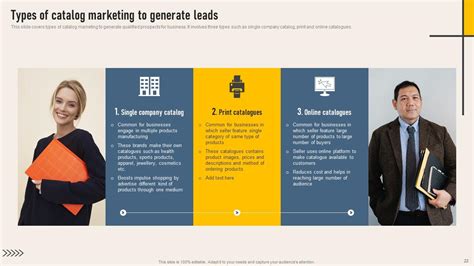 Implementing Direct Mail Strategy To Enhance Lead Generation Powerpoint Presentation Slides