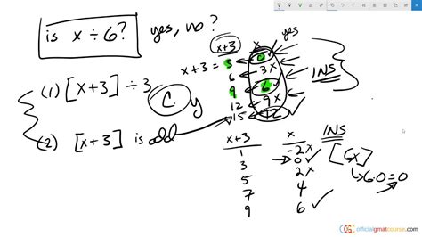 Is The Integer X Divisible By 6 Youtube