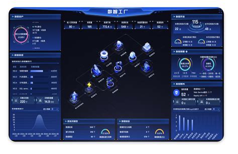 数据中台数据中台数据服务数据中台解决方案 数据中台数据中台数据服务数据中台解决方案