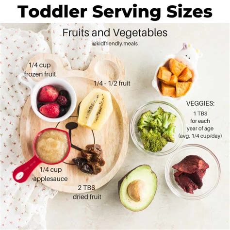Preschool Serving Sizes At Harrison Humphery Blog