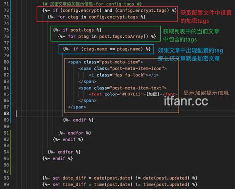 Hexo博客文章加密 It范儿