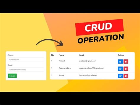 GitHub Erajamanickam Simple Crud Operation In Php How To Create Simple Crud Operation In Php