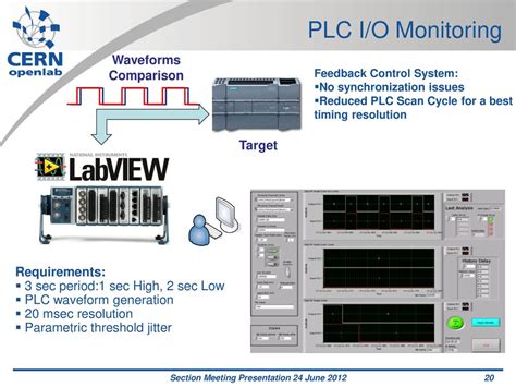 Section Meeting Presentation 25th June Ppt Download