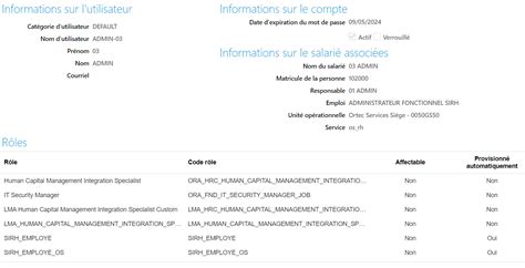 Hcm Cloud Api Userrole Setup Oracle Forums