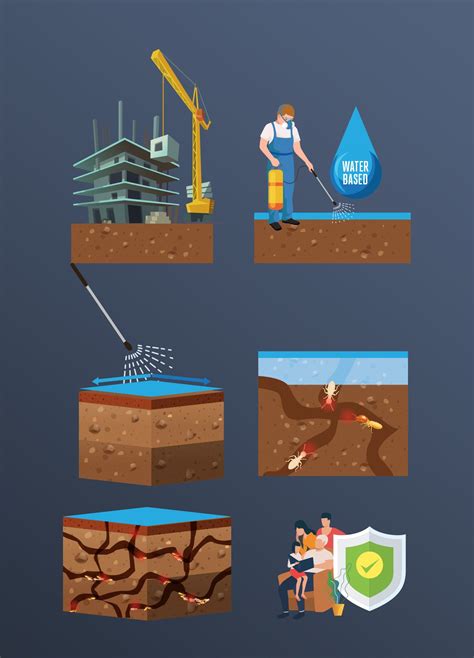 Bentz Jaz Impactus 350sc Termite Defense Pest Control Bi Fold Brochure Design — Lemongraphic