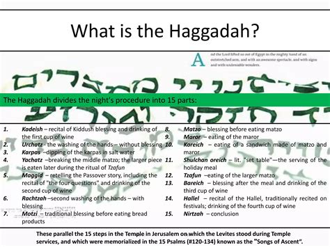 Passover For Christians Pdf