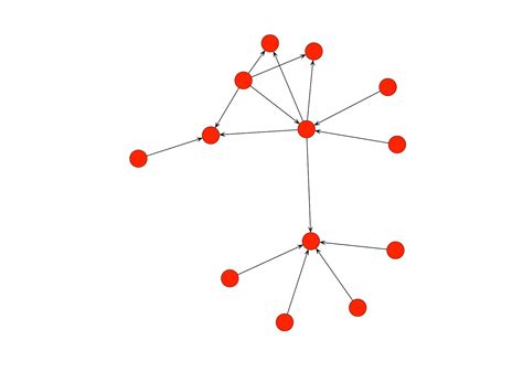 Free Course On Neural Networks In R With Certificate